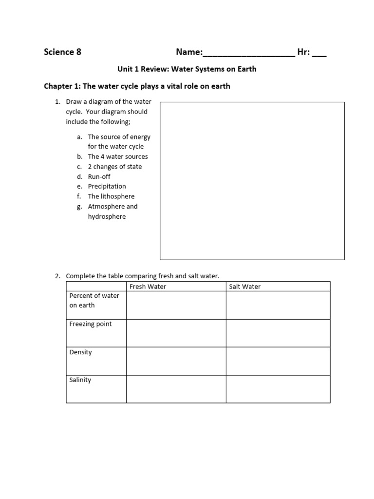 Water Systems on Earth: Unit 1 Review | PDF | Oceans | Water