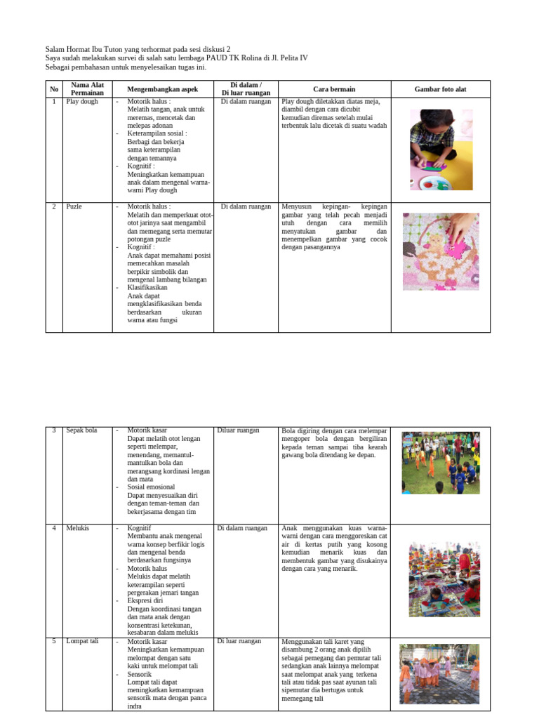 Tugas Alat Main dan Lingkungan Bermain di PAUD | PDF