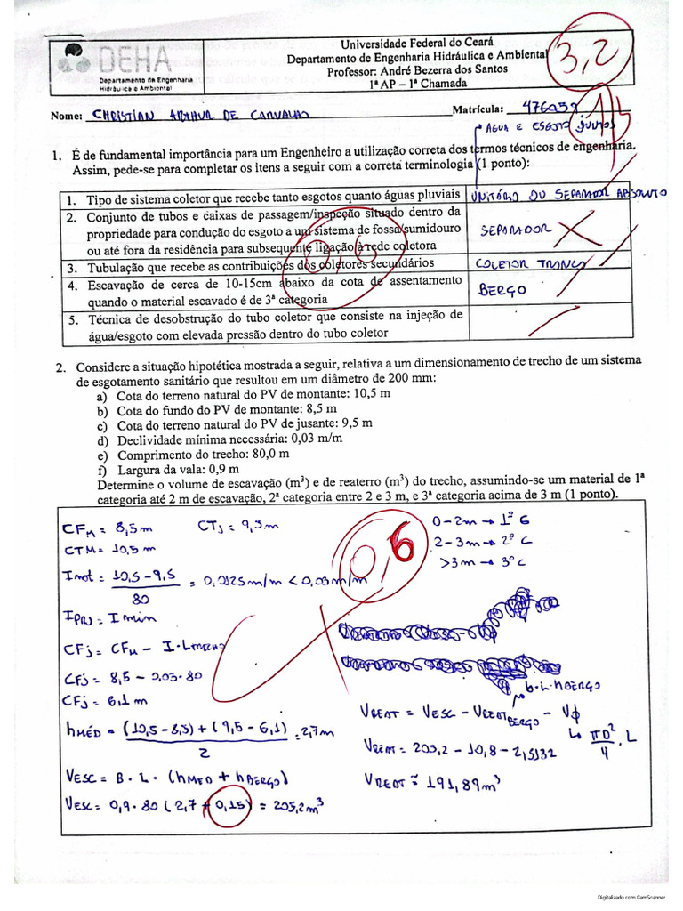 AP1 - SETAR (1) | PDF