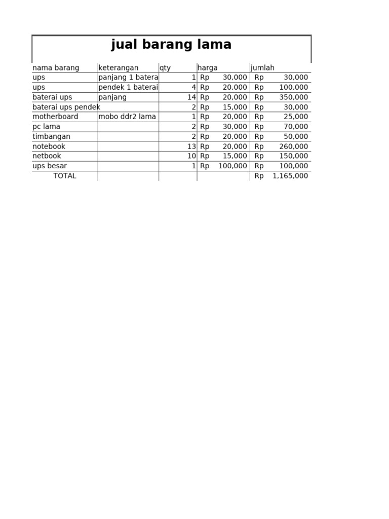 Barang Lama | PDF
