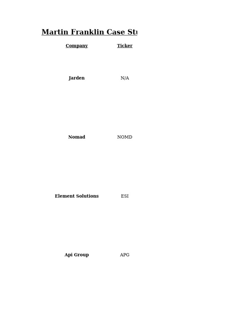 24-09-30; Martin Franklin Case Studies_v4 | PDF | Economies | Business