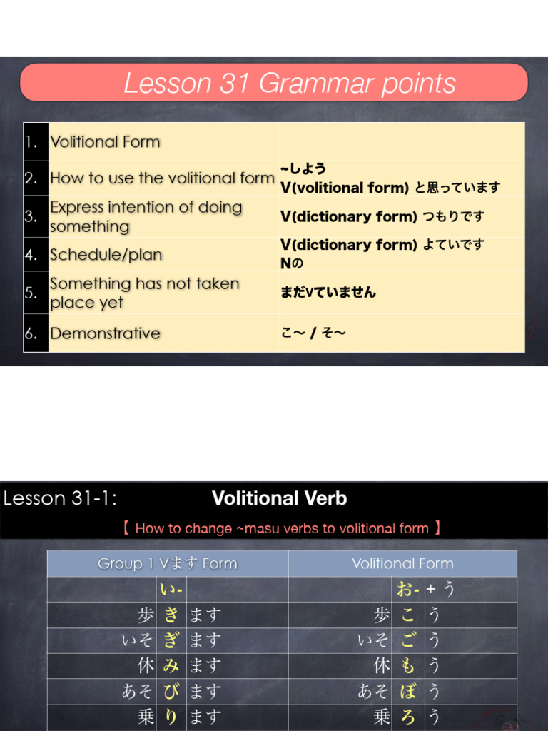 Minna No Nihon Go Grammar Lesson 31 | PDF | Semantic Units | Morphology
