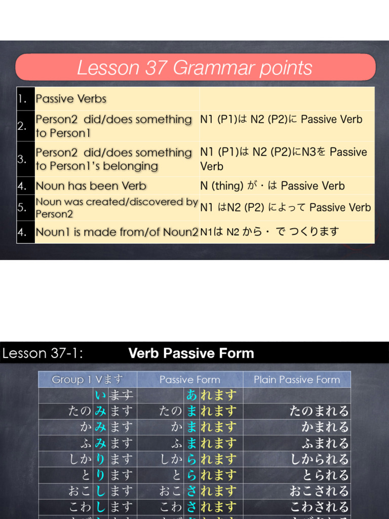 Minna No Nihon Go Grammar Lesson 37 | PDF | Verb | Semantic Units
