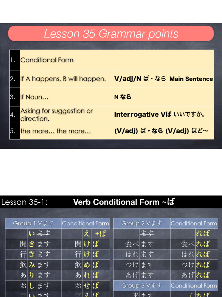 Minna No Nihon Go Grammar Lesson 35 | PDF | Noun | Adjective