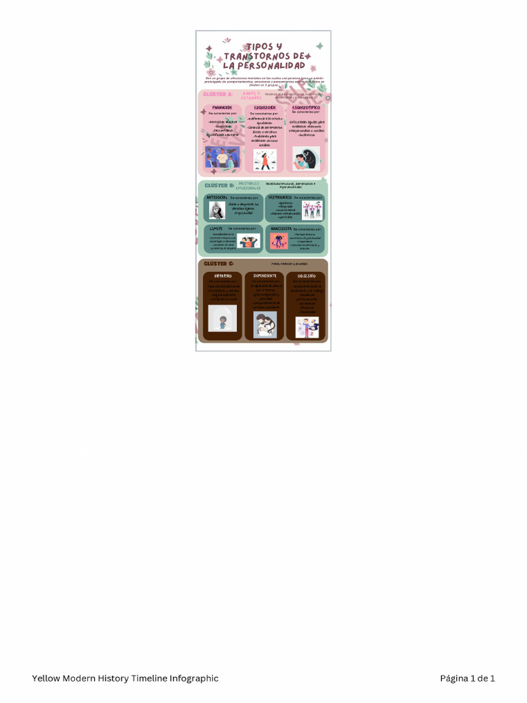 Yellow Modern History Timeline Infographic | PDF