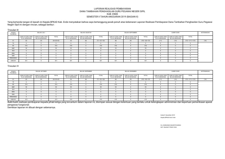 Tamsil Form 2 | PDF