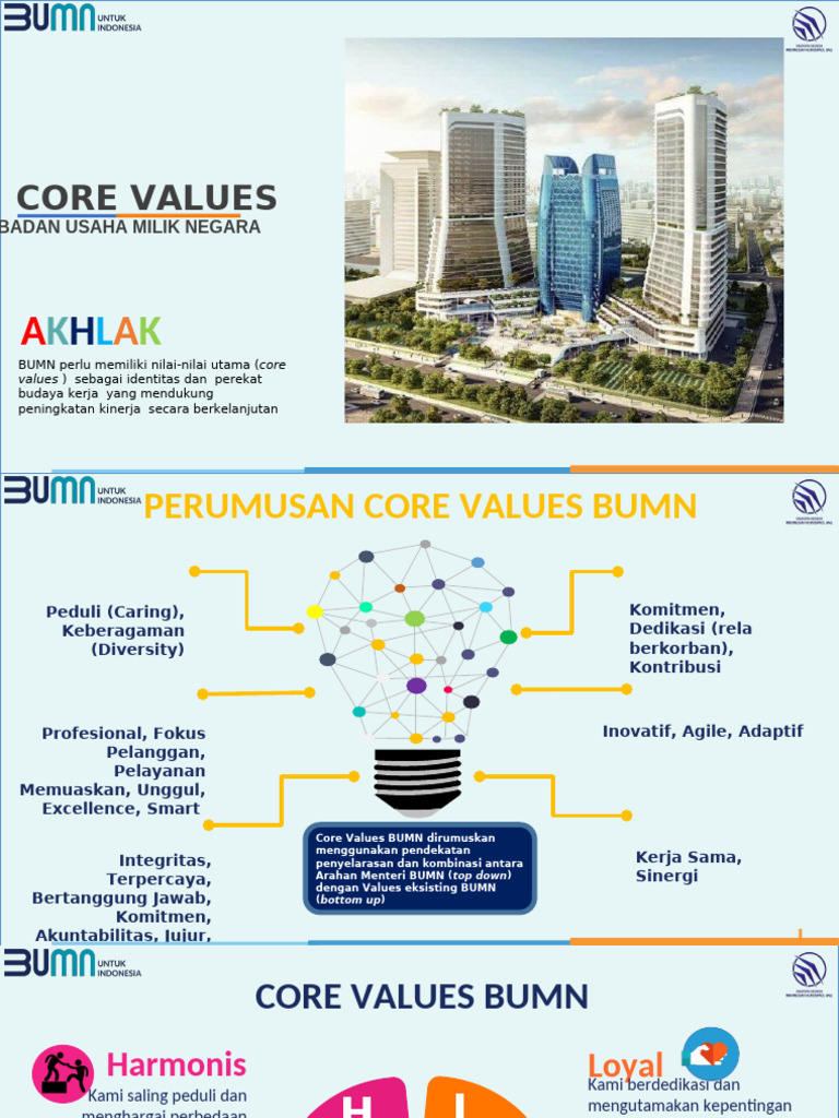 Core Values Bumn (Akhlak) | PDF