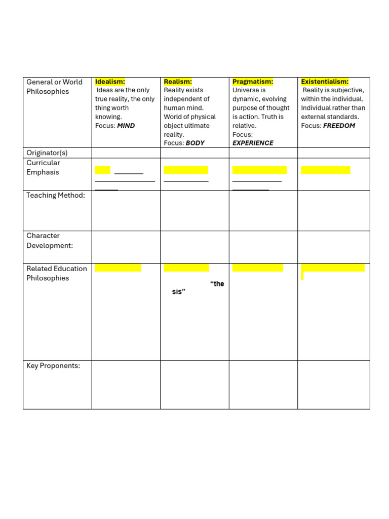TTP Reviewer | PDF | Reality | Idea