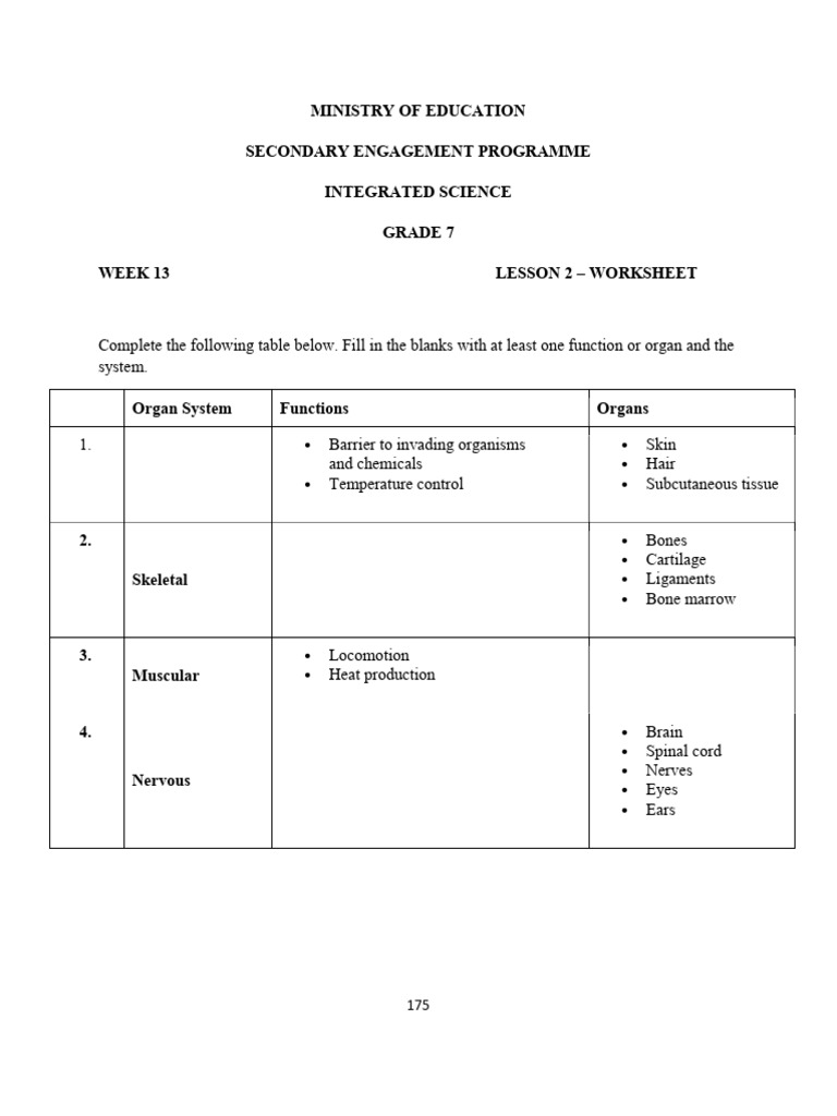 Grade 7 Integrated Science Week 13 Lesson 2 Worksheets 1 and ...