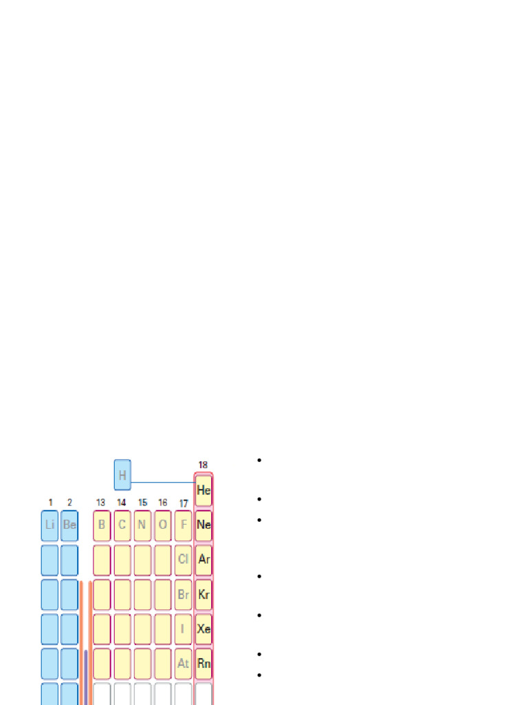 CHM 301 The Noble Gases | PDF | Argon | Chemistry