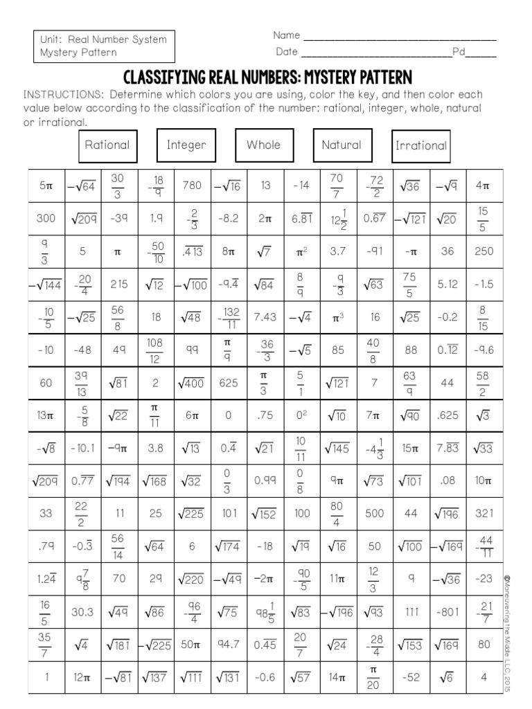 Classifying Real Numbers Mystery Pattern | PDF | Numbers | Real Number