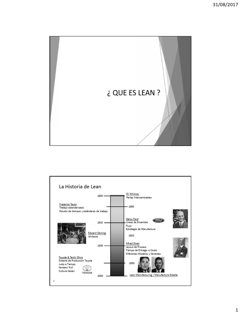 Lean Manufacturing Sesion 1 | PDF | Lean Manufacturing | Análisis FODA