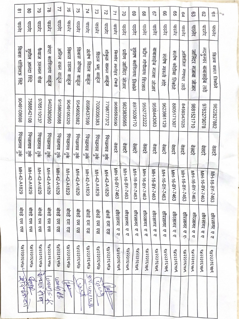 Krushi Mahostav Nagar | PDF