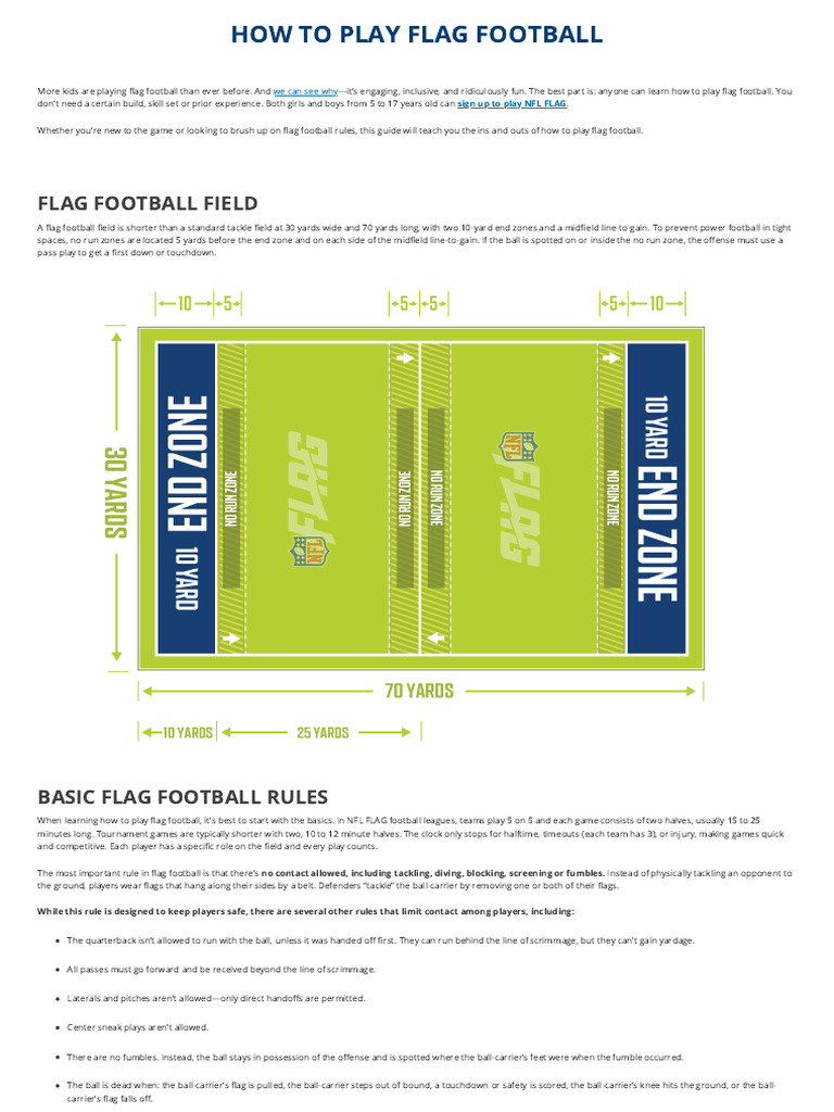 How To Play Flag Football - NFL FLAG | PDF | Gridiron Football ...