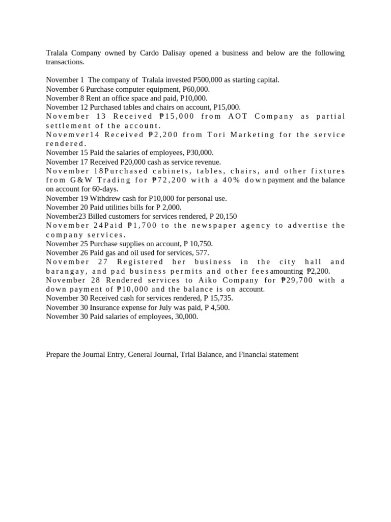 FABM P TASK 2.1 | PDF