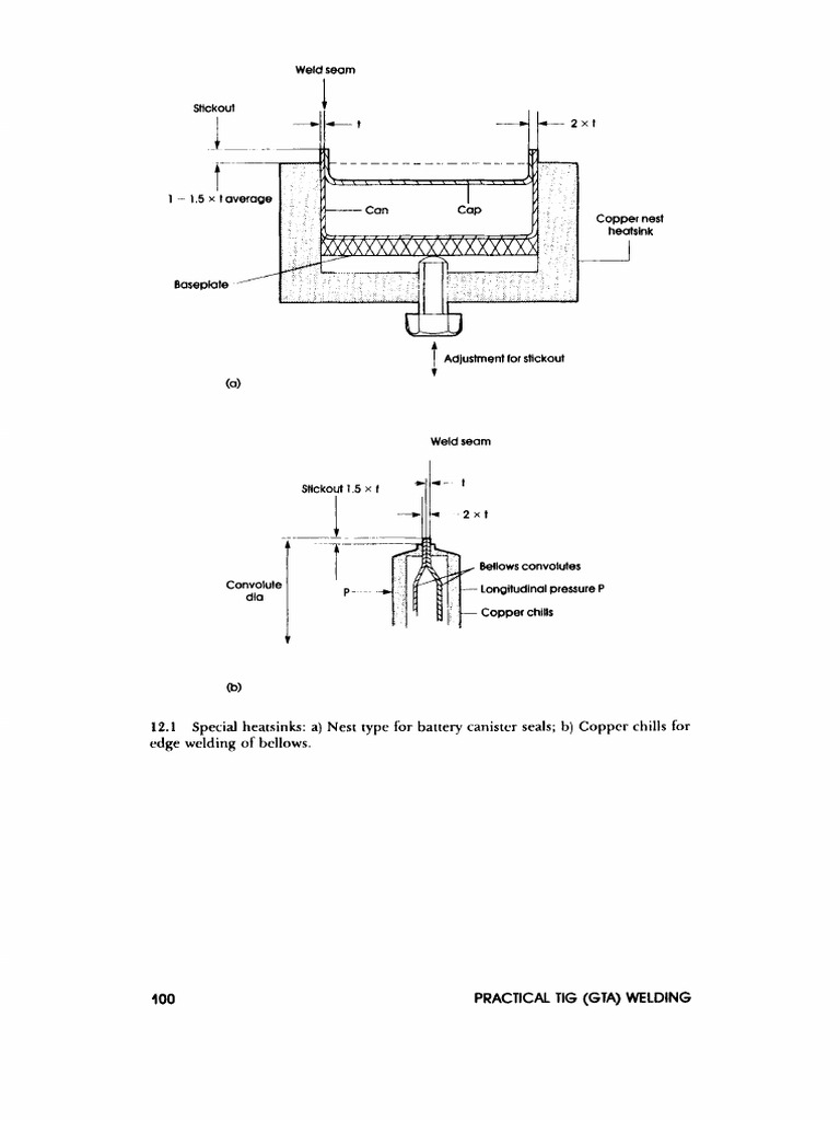 Vdoc - Pub - A Practical Guide To Tig Gta Welding - Part109 | PDF