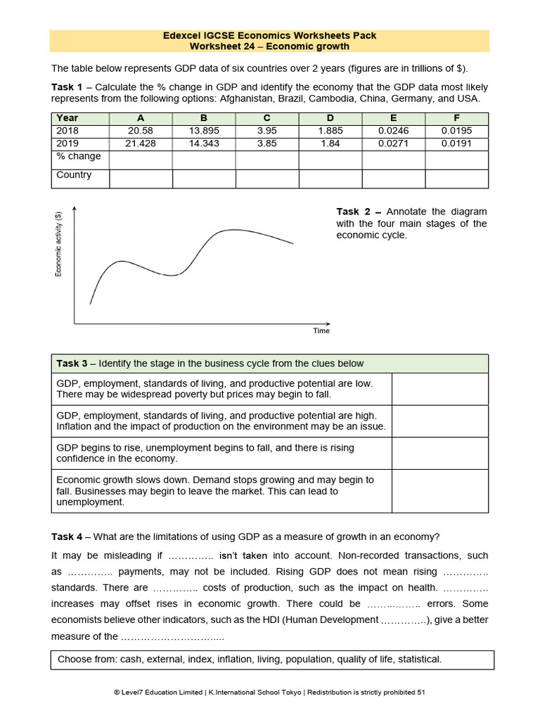 Topic 2.1.1 Worksheets With ANSWERS | PDF | Inflation | Unemployment
