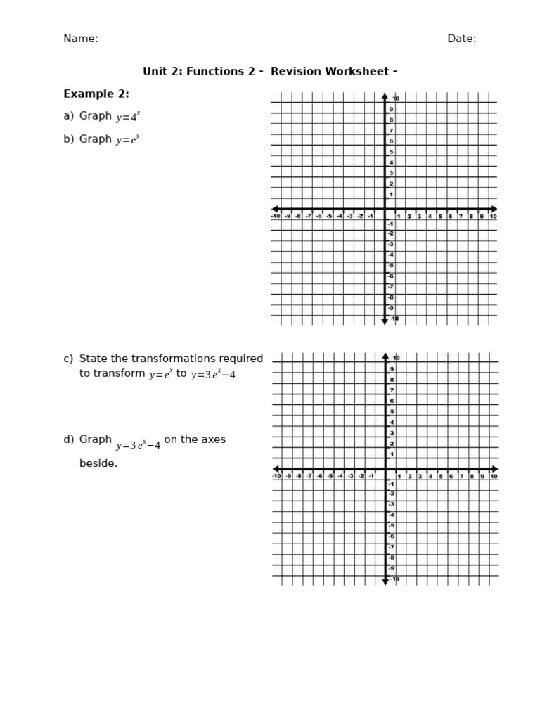 Math Functions Revision Sheet | PDF