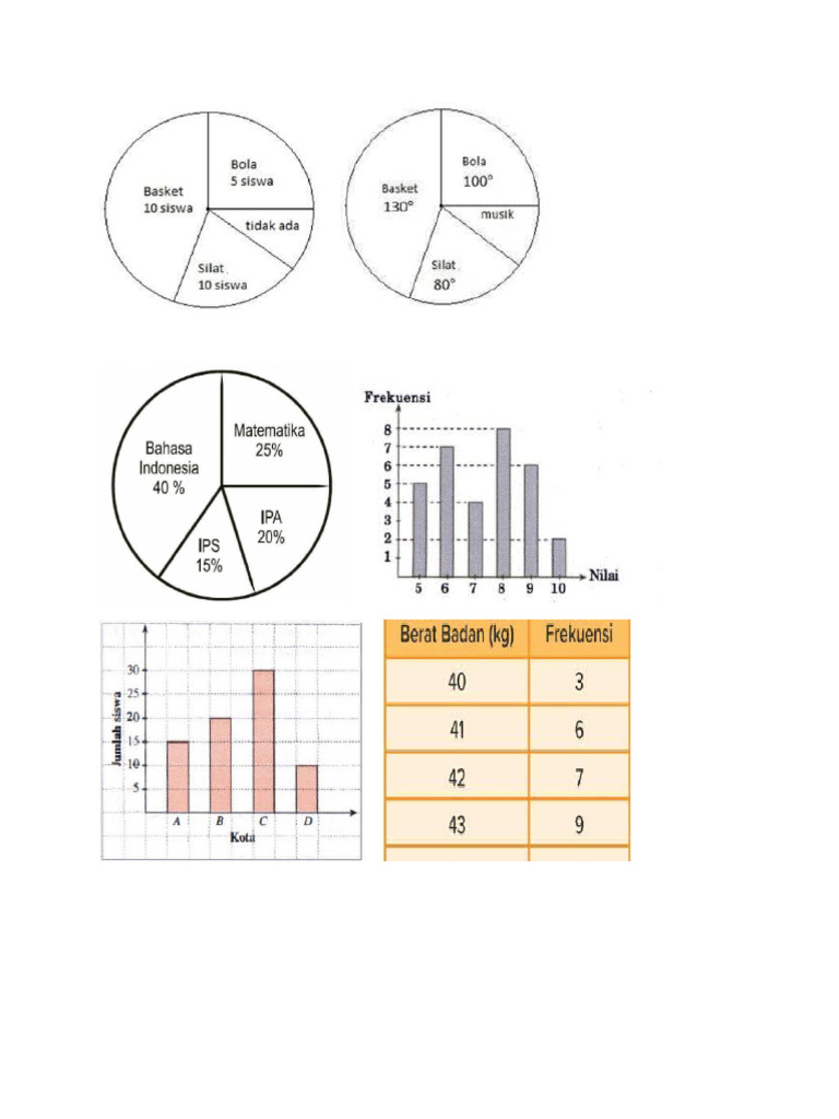 Gambar DATA Soal MTK | PDF