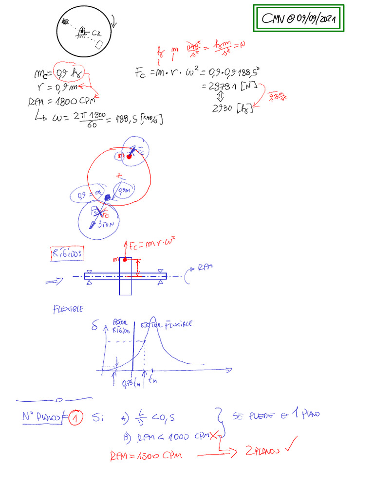 Cat1 Pizarra Dia03 | PDF