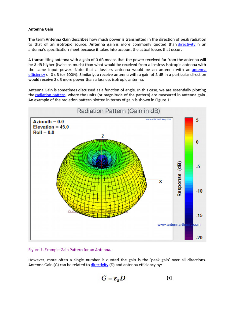 Antenna Gain Explained | PDF | Antenna (Radio) | Electronics