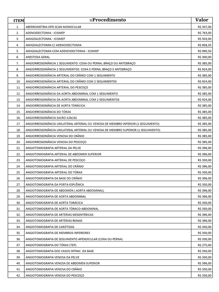 Tabela de Procedimento 2020 2 | PDF | Anatomia humana | Especialidades médicas