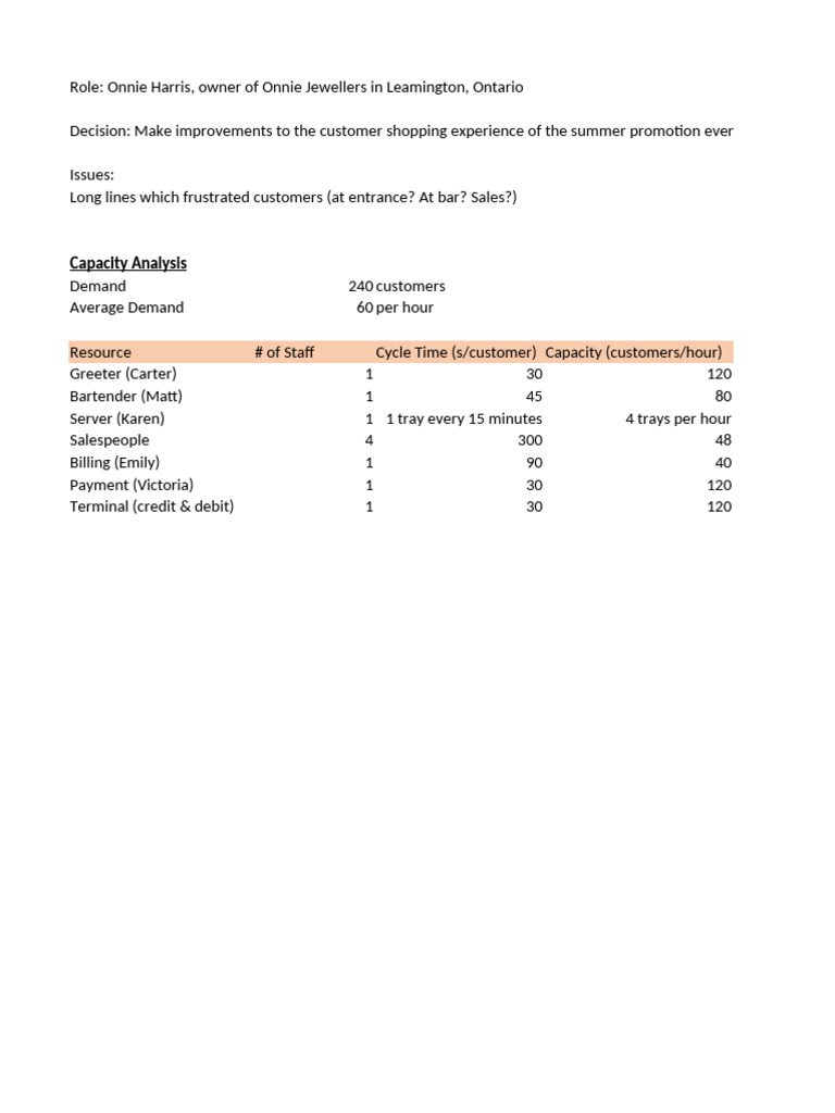 Enhancing Customer Experience at Onnie Jewellers | PDF | Payments ...