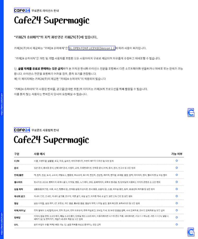 License Supermagic | PDF