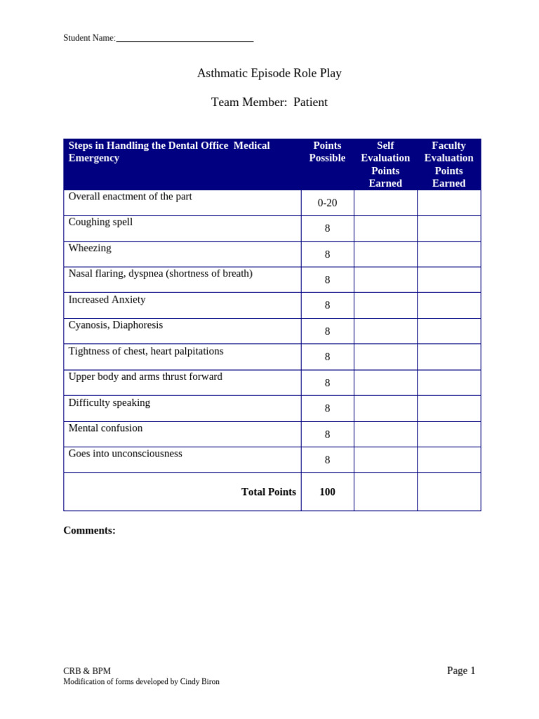 6 Checklist Role Play - Asthma | PDF | Respiration | Pulmonology