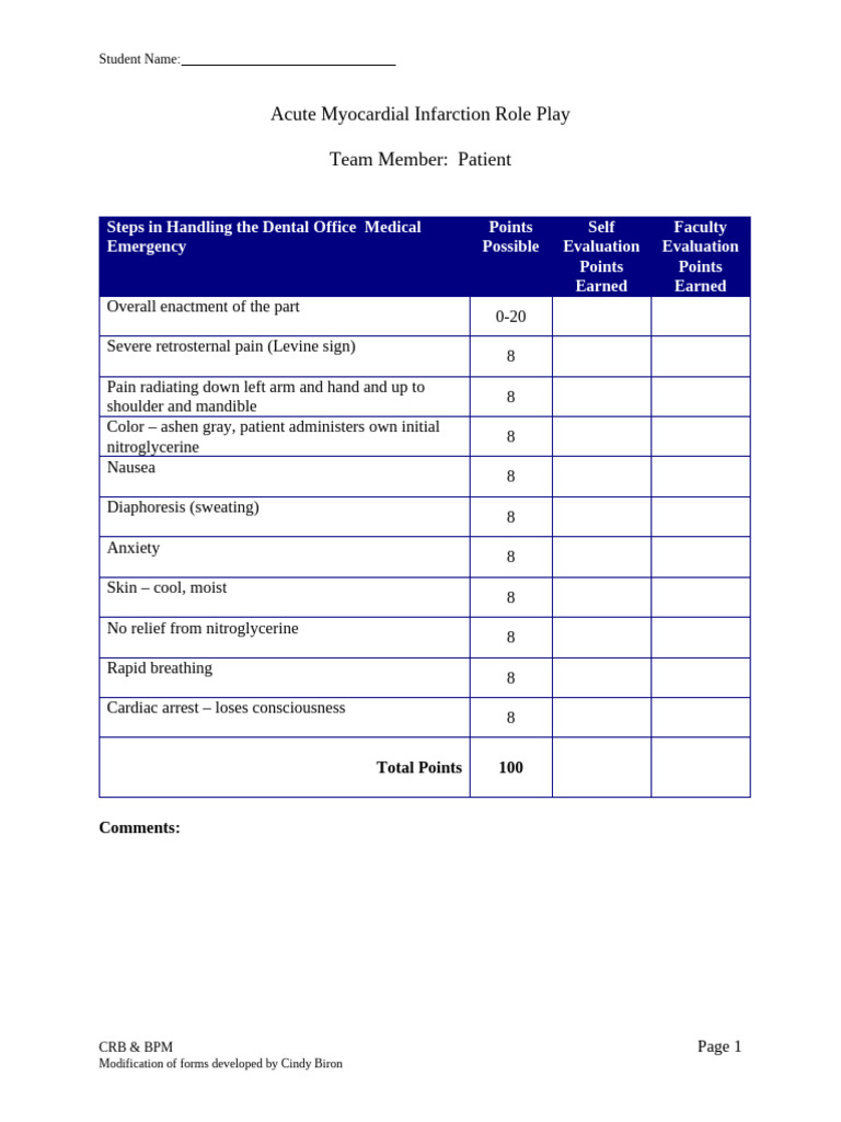 4 Checklist Role Play - AMI | PDF | Cardiopulmonary Resuscitation ...