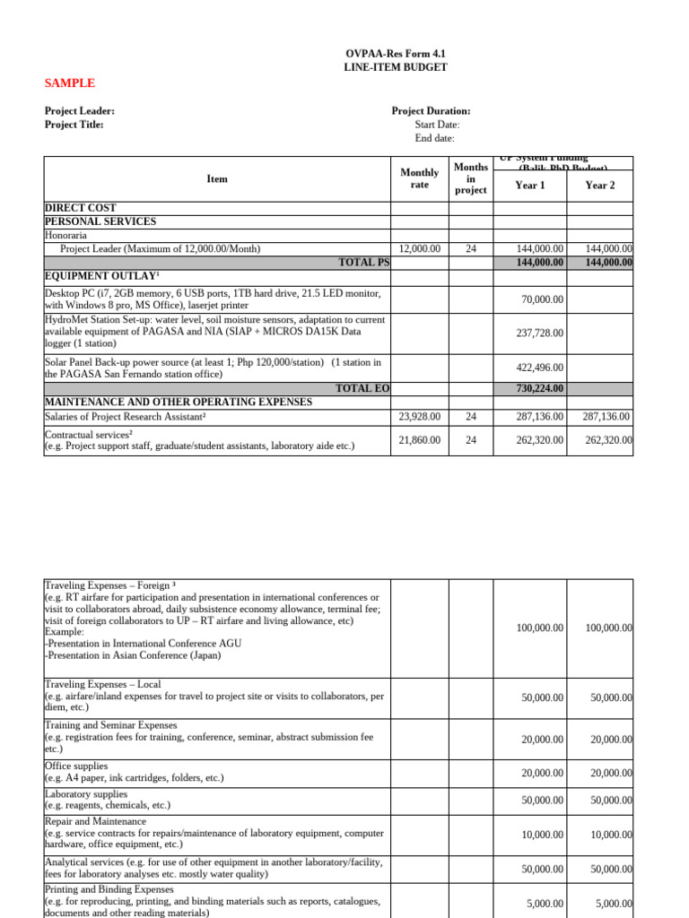 Template Liquidation Report Hasaan Year 2 | PDF | Office Equipment | Computing