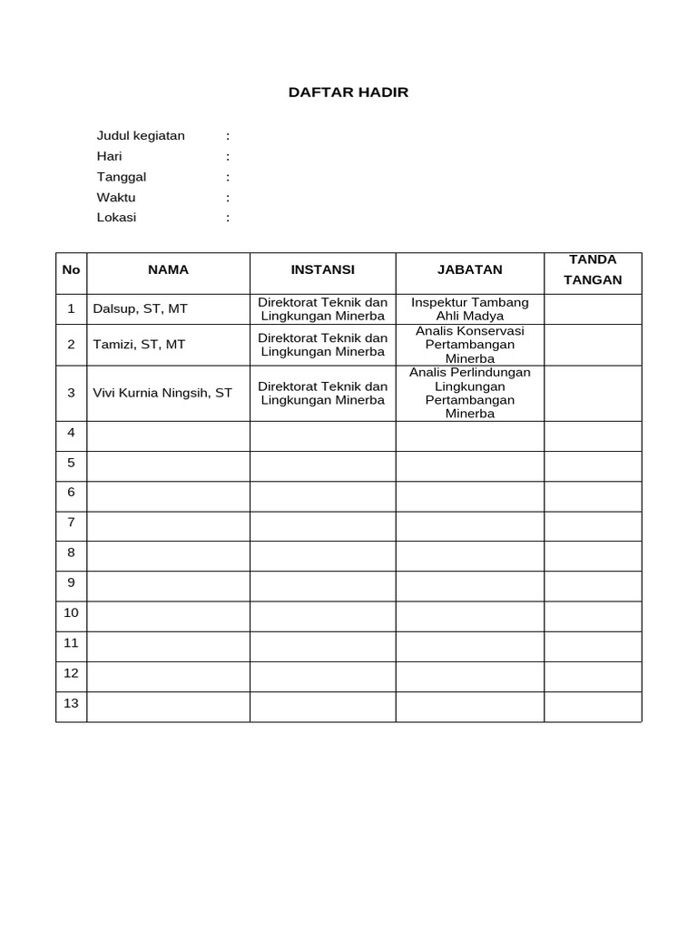 Absen Close Meeting | PDF