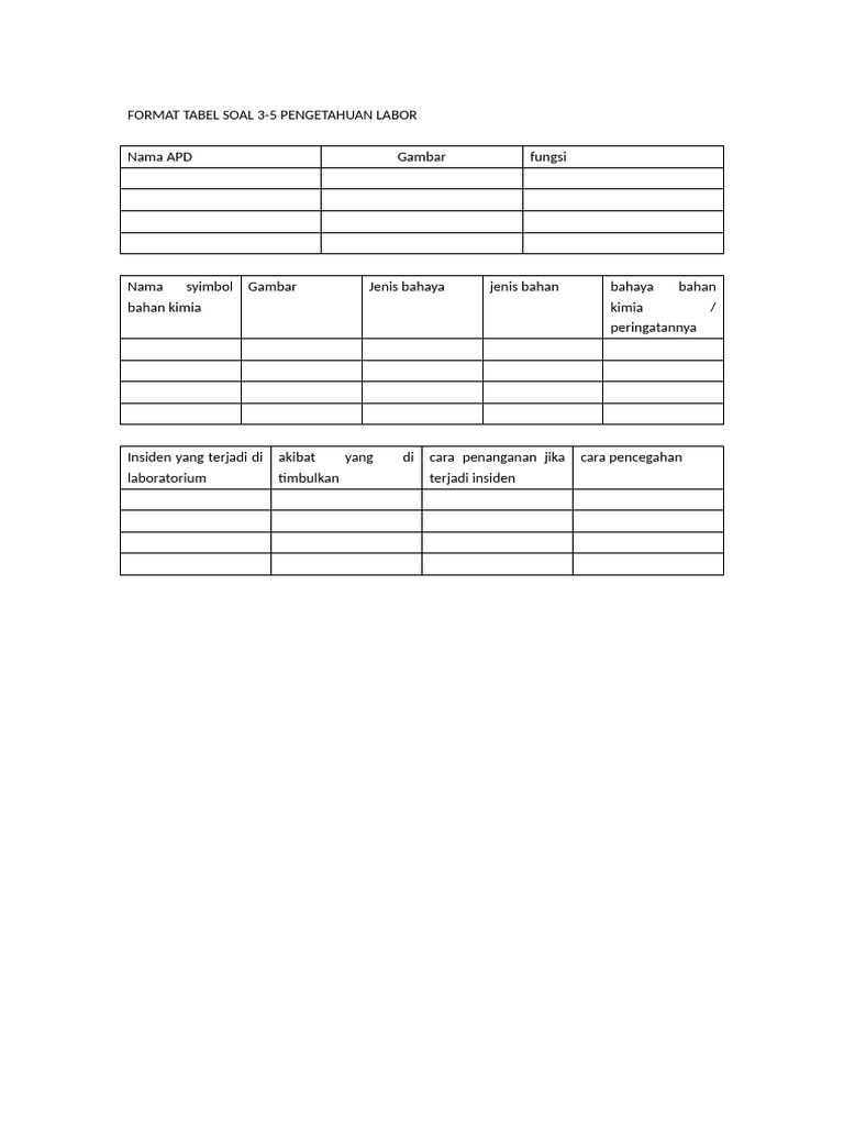 Format Tabel Laprak Ke 3 | PDF