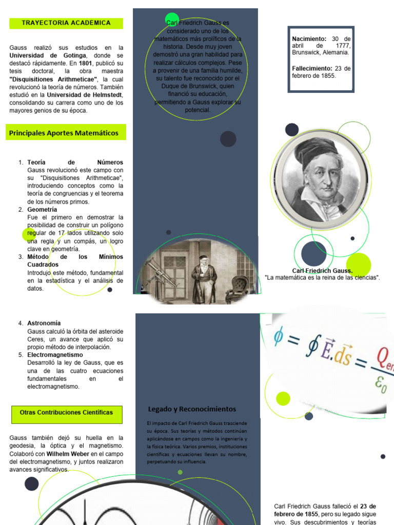 Aportes de Carl Friedrich Gauss en Matemáticas | PDF | Matemáticas ...