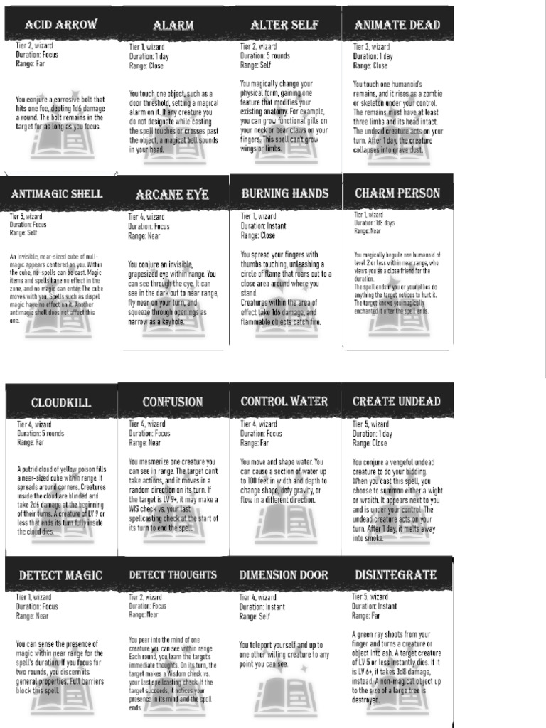 Wiz Spell Cards | PDF