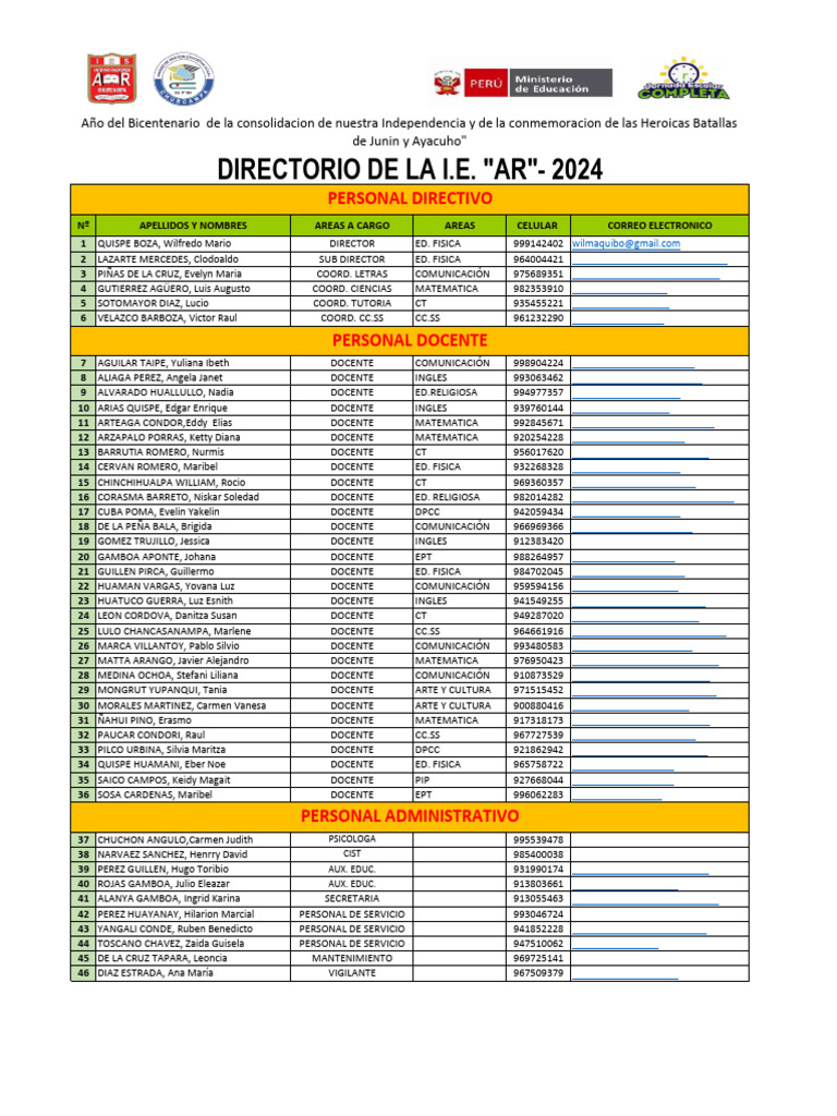 Directorio del Personal I.E. "AR" 2024 | PDF | Enseñando | Personal ...