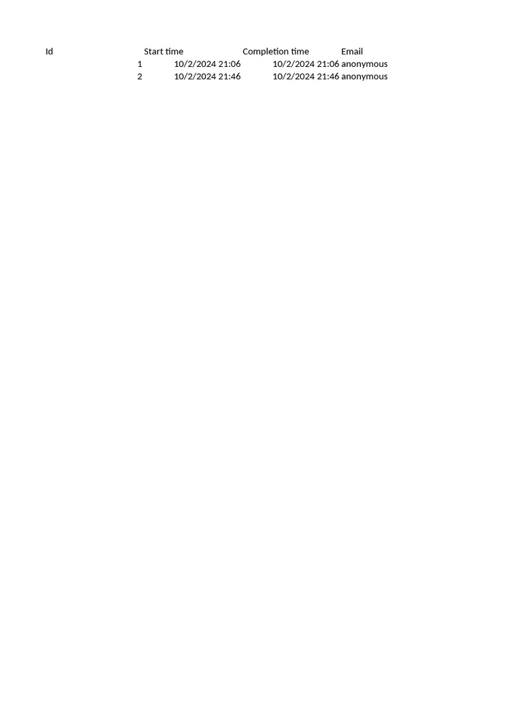 Operator Drive Reliability | PDF