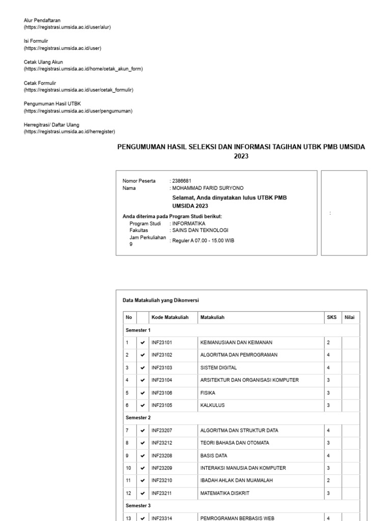 UMSIDA - Universitas Muhammadiyah Sidoarjo | PDF