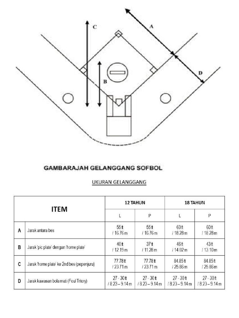 Ukuran Diamond | PDF