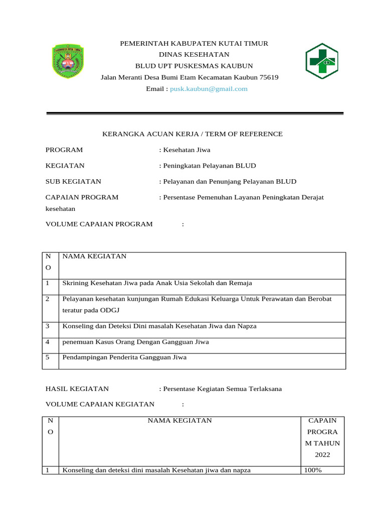 Kak Keswa Tahun 2024 | PDF