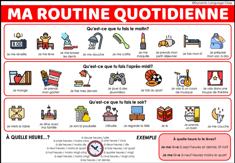 F2 fiche de vocabulaire de la routine quotidienne (1) | PDF