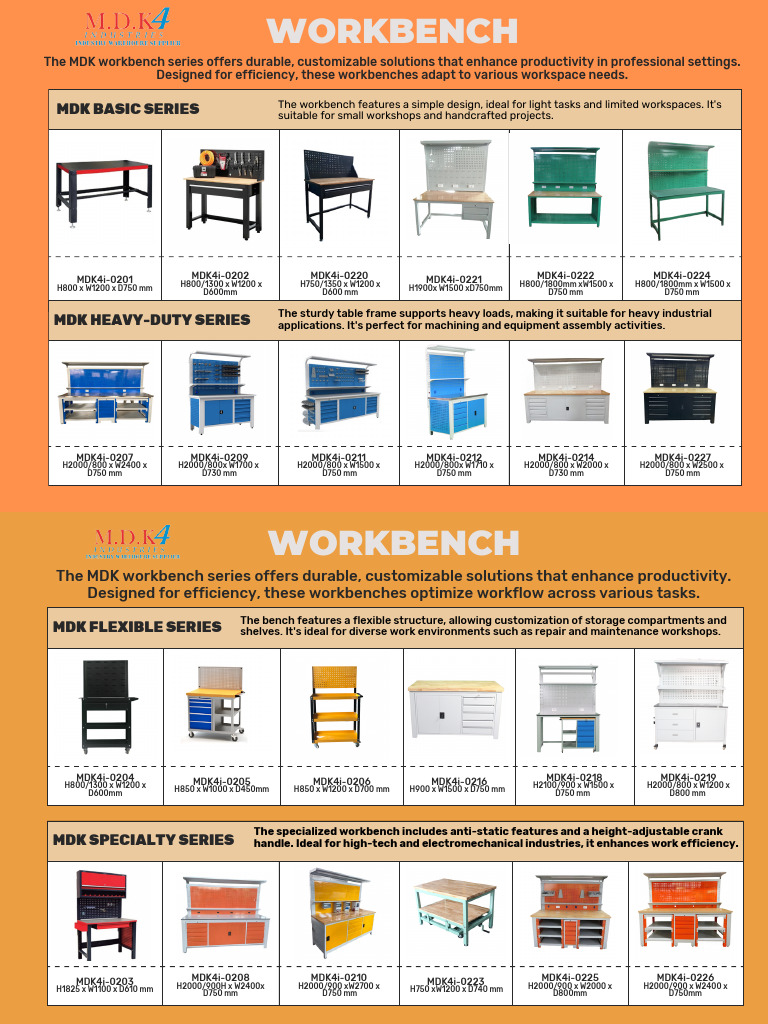 2. WORKBENCH | PDF