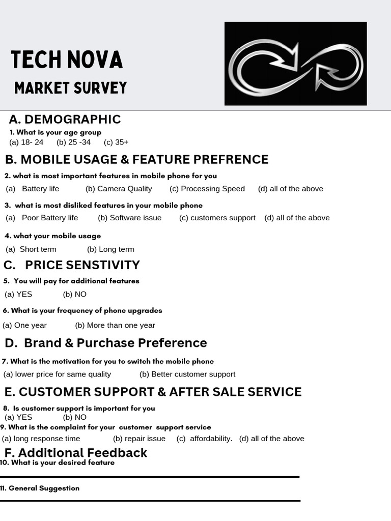 Black and White Printable Teacher Performance Evaluation Survey ...