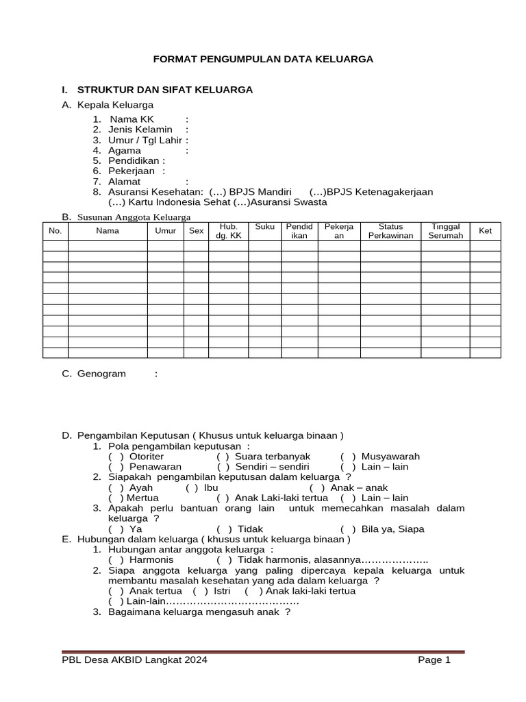 Format Pengkajian PBL 2024 KB | PDF