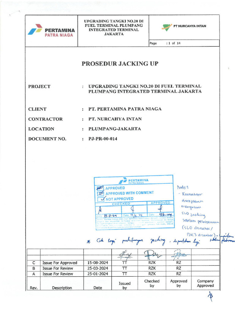 HR - Prosedur Jacking Up - PJ-PR-00-014 - RevC - NCI | PDF