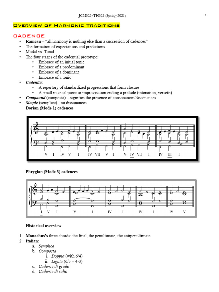 Harmony and Practice Improv Review | PDF | Harmony | Chord (Music)