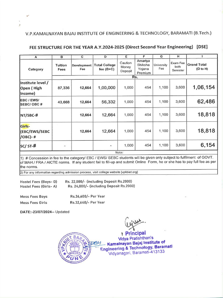 DSE (Updated) 24 25 Fees | PDF