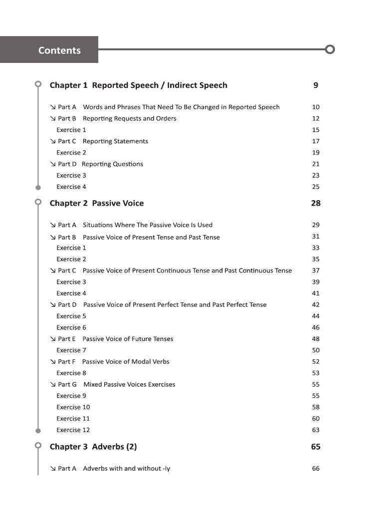 Top Grade English Grammar and Exercises For Secondary 2 | PDF