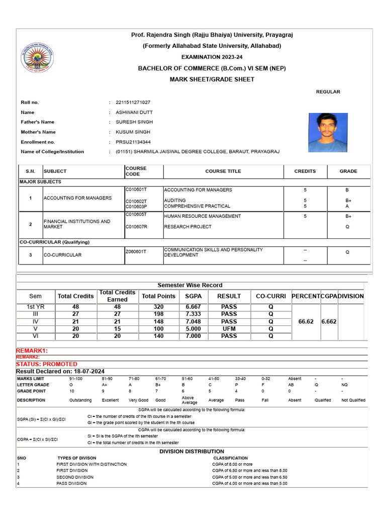 6th sem result | PDF | Student Assessment And Evaluation