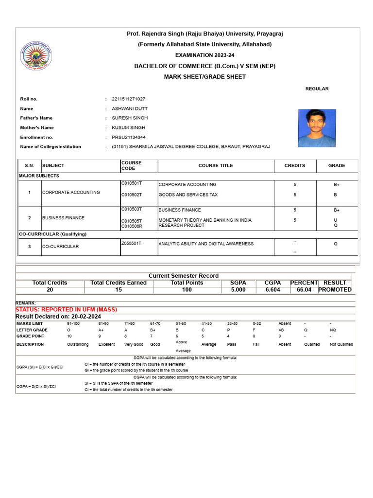 5th Semester Result | PDF | Business Economics | Economies